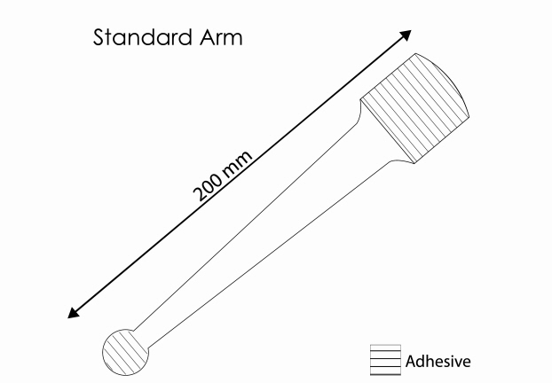Wobbler Arm Types